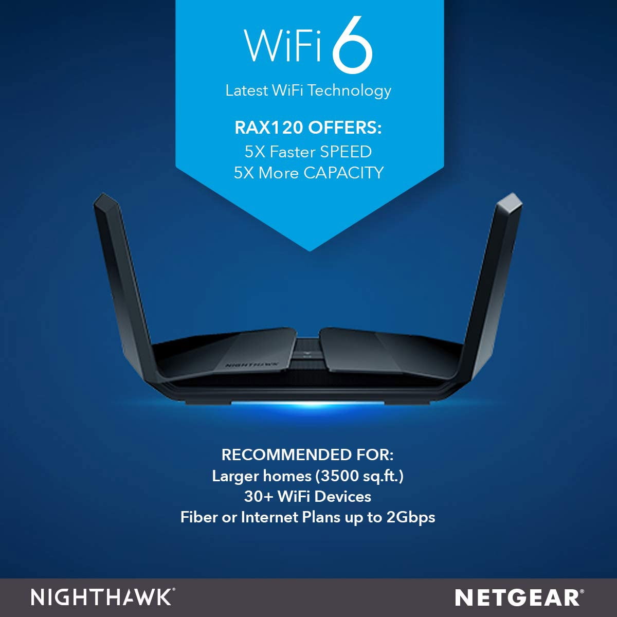 Buy NETGEAR Nighthawk Wi-Fi 6 Router (RAX120) 12-Stream Dual-Band ...