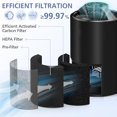 2 Pack TZ-K1 Replacement Filter Compatible with FreAire KN6391 ...