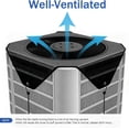 36"x36" Air Conditioner Covers for Outside, Premium Breathable Mesh ...
