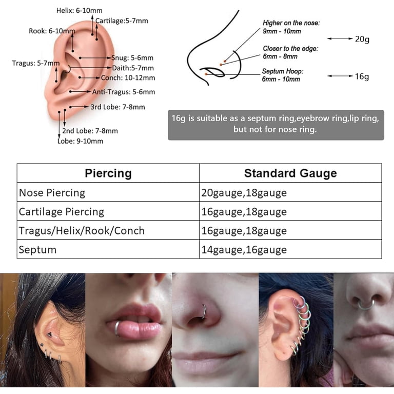 Nose Chart Piercing Size Chart. Mesuring Wire, Gauge Lenght ...