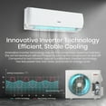 TOSOT 12,000 BTU Mini-Split Air Conditioner, Wifi Enabled Ductless ...