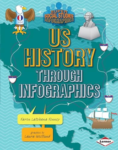 Pre-Owned Super Social Studies Infographics: Us History Through ...