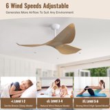 Sofucor 52-Inch White Modern Ceiling Fan, Propeller - Walmart.com