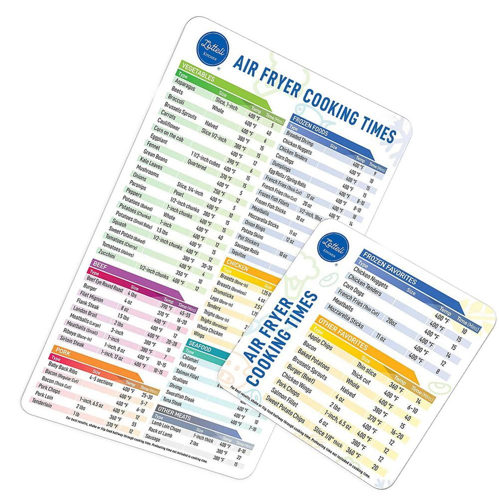 Tohuu Cooking Times Chart Magnetic Cooking Times Chart Magnet Fridge ...