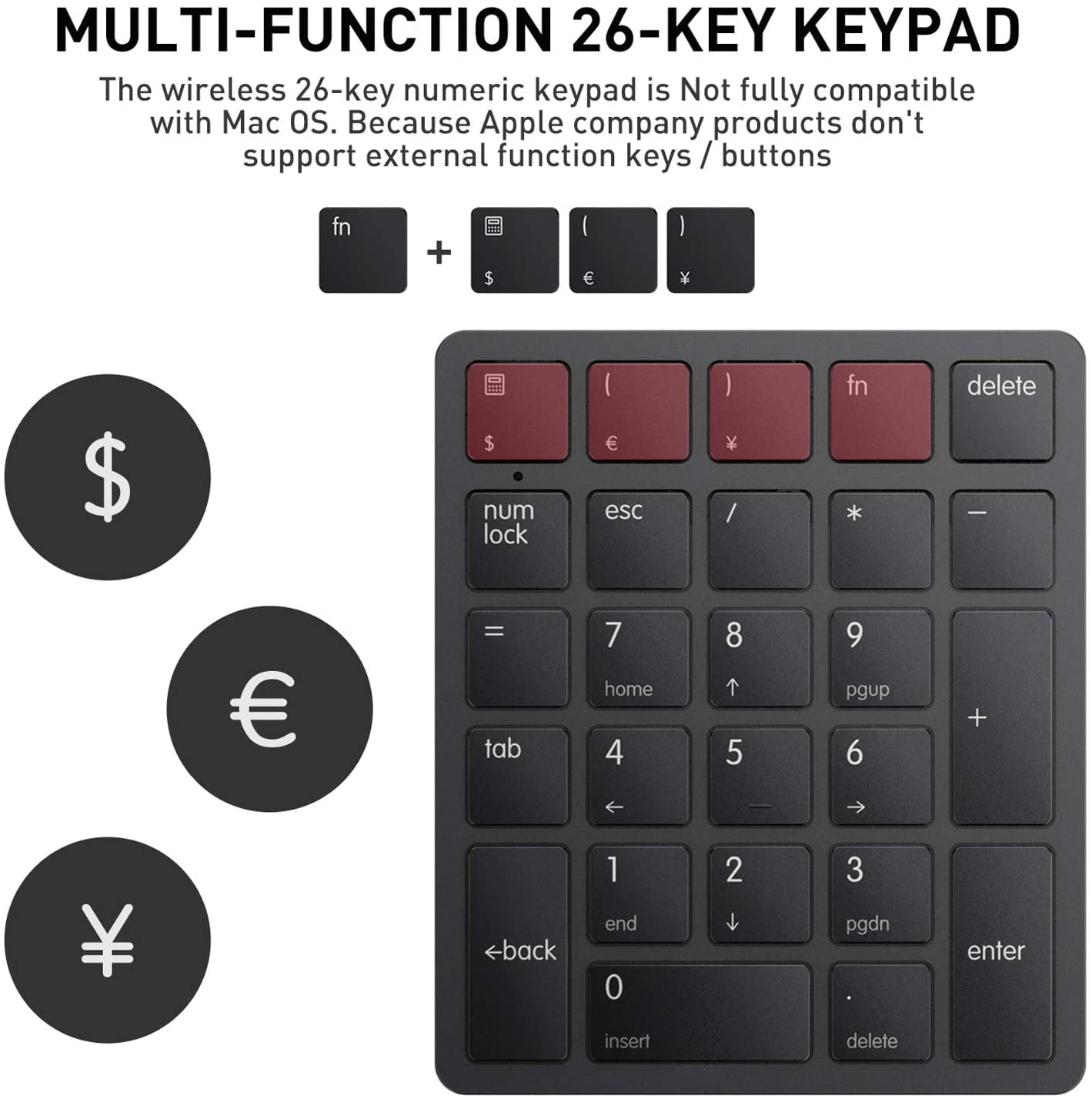 Apple number pad delete button - gerafrance