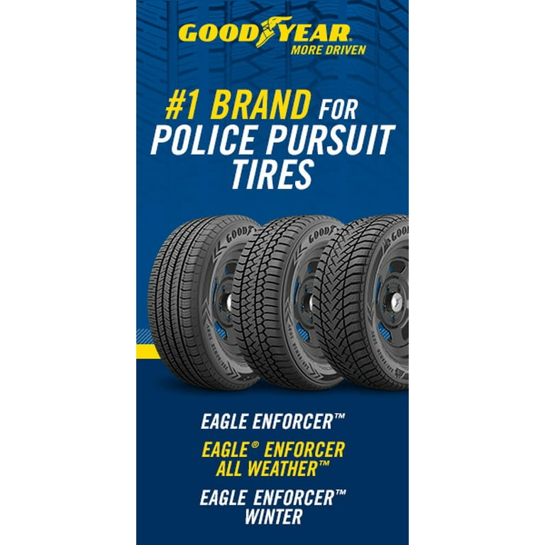 Goodyear More Driven