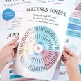 12 Sheets 10x14Inch Calming Corner Posters Feelings Chart for Classroom ...