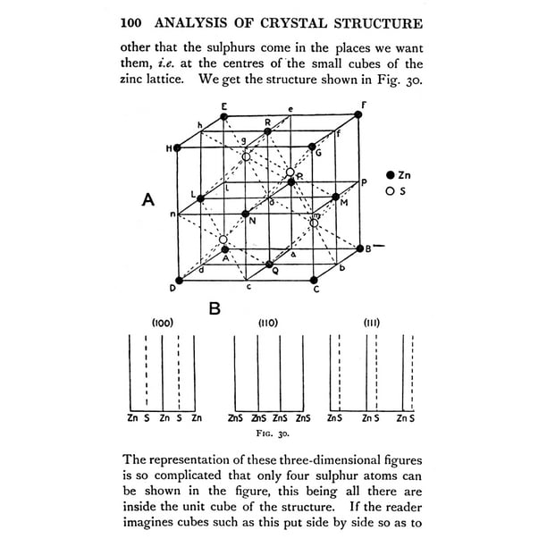 Bragg: Crystal Structure. /Na Page From William Henry Bragg And William ...