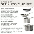 Made In 6 Pc Cookware Set in Stainless Steel - Includes Pans, Saucepan ...