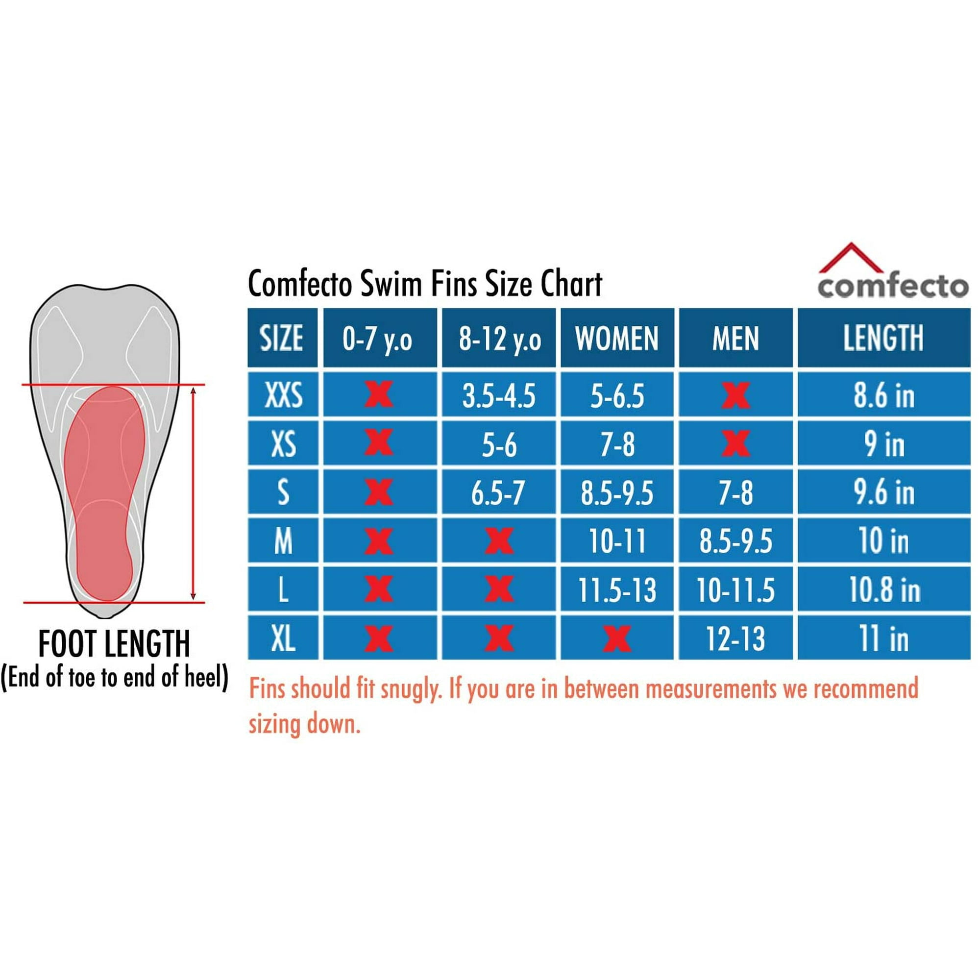 Speedo fins size chart store