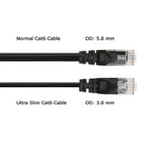 Cable Matters Snagless Cat 6 / Cat6 Ultra Thin Ethernet Cable (Thin ...