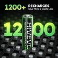 Rechargeable AAA Batteries,1100mAh High Capacity Triple A Battery 1.2V ...
