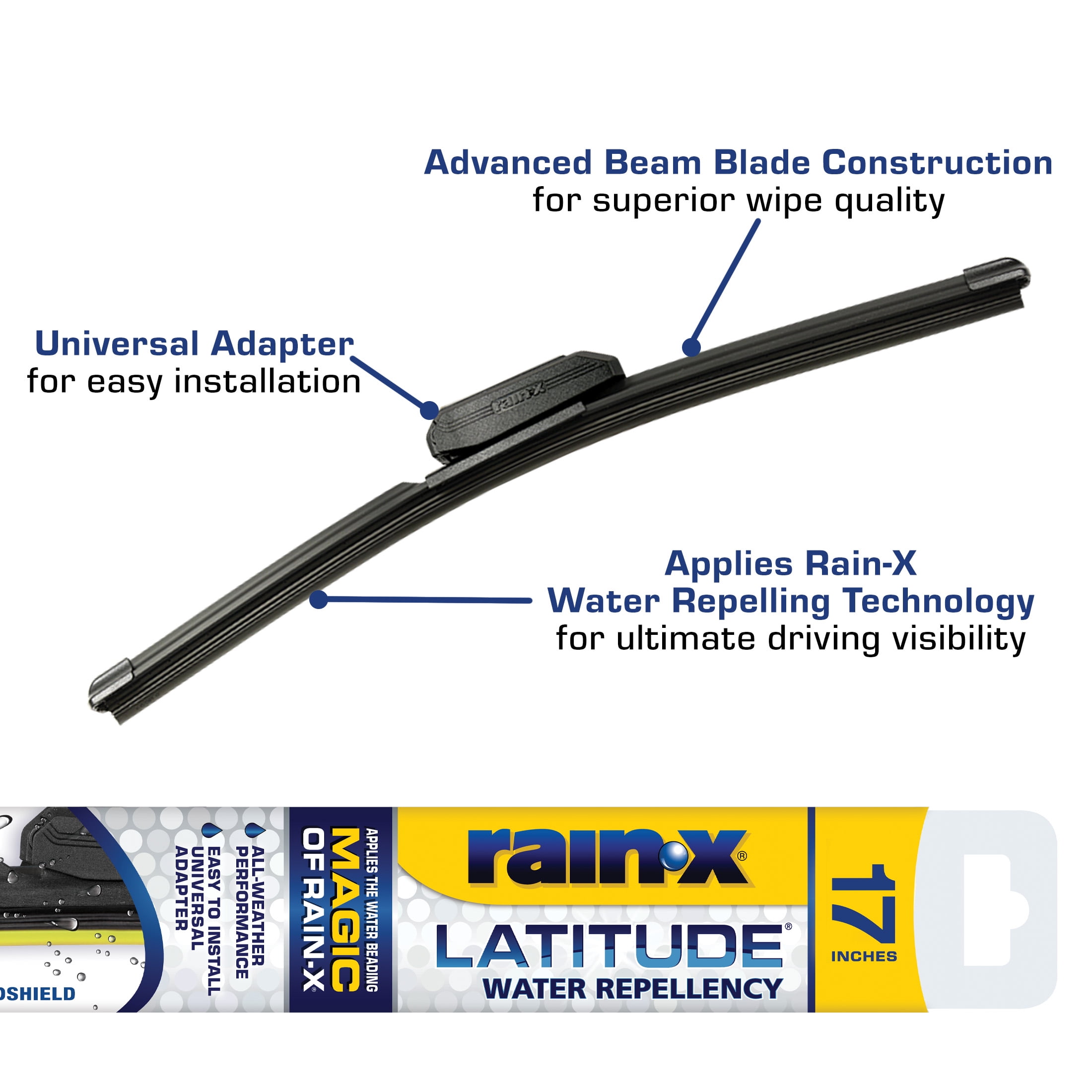 Rain-X Latitude Water Repellency 17" 2-IN-1 Windshield Wiper Blade ...