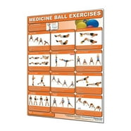 Bodyblade Classic kit with wall chart and instructional video, black ...