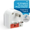 Ceptics GP-SA-UK South Africa to UK Grounded Plug Adapter (250V - Max ...