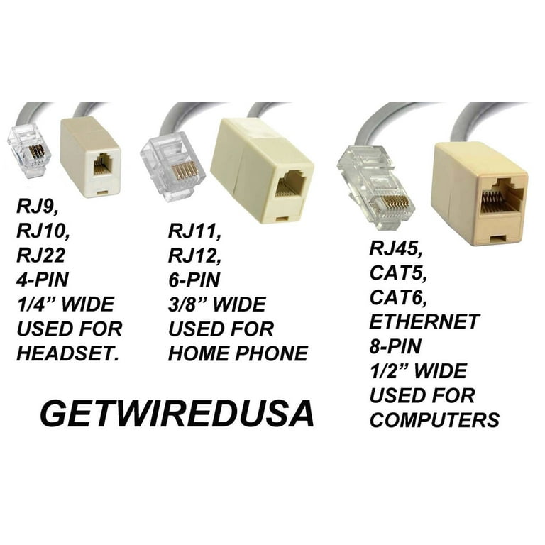 FEMALE USB 4-PIN Rj9 Rj10 Rj22 4P4C 1/4 4-Pin Plug Network, 56% OFF