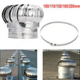 Chimney Cowl Cap Pot Guard Stainless Steel Flue Pipe Cover Cap Vent Top ...