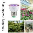 LED Plant Grow Light Bulb Full Spectrum Hydroponic Veg Flower Growing ...