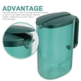 Liyunmiao 1 Gal Plastic Juice Pitcher W Lid Water Jug Iced Tea