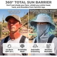 3-in-1 Breathable Fisherman Hat, 360° UV Protection Outdoor Fisherman's ...