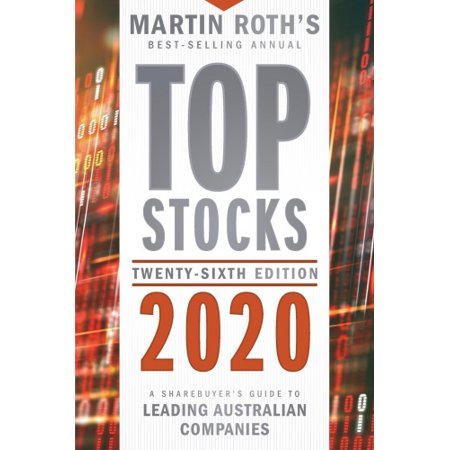 Top Stocks 2020 | Walmart Canada