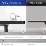 VIVO White 48 x 30 inch Universal Table Top for Sit to Stand Desk ...