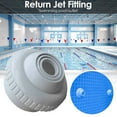 2X Swimming Pool Spa Return Jet Fitting Massage Nozzle Inlet Outlet ...