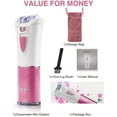 Portable Mini Smooth Glide Epilator - Permanent Facial & Body Hair ...
