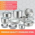 Mueller 17-Piece Ultra-Clad Pro Stainless Steel Cookware Set ...