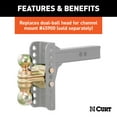Replacement Dual-Ball for Adjustable Channel Mount - Walmart.com