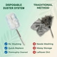 61-Count Disposable Duster Refills with 43" Extendable Handle - Layered ...