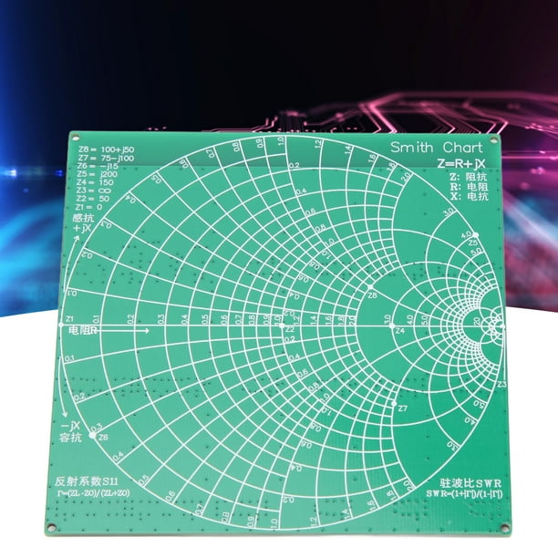 RF Demo Kit, Frequency Test Board 3dB Attenuation Circuit With 20cm ...