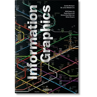 Semiology of Graphics: Diagrams, Networks, Maps (Hardcover) - Walmart.com