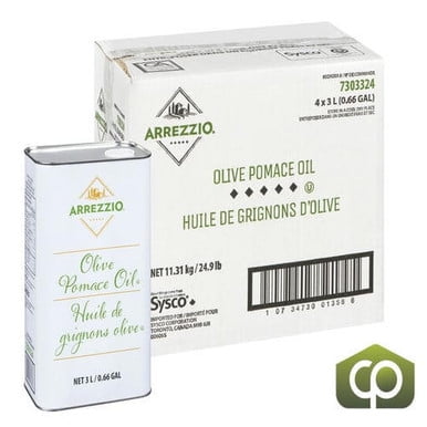 Olive Oils