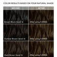 Madison Reed Radiant Hair Color Kit, Medium Neutral Brown, Cream-Based ...