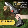 Mini Chainsaw Cordless 8 inch: Electric Chainsaw Battery Powered ...