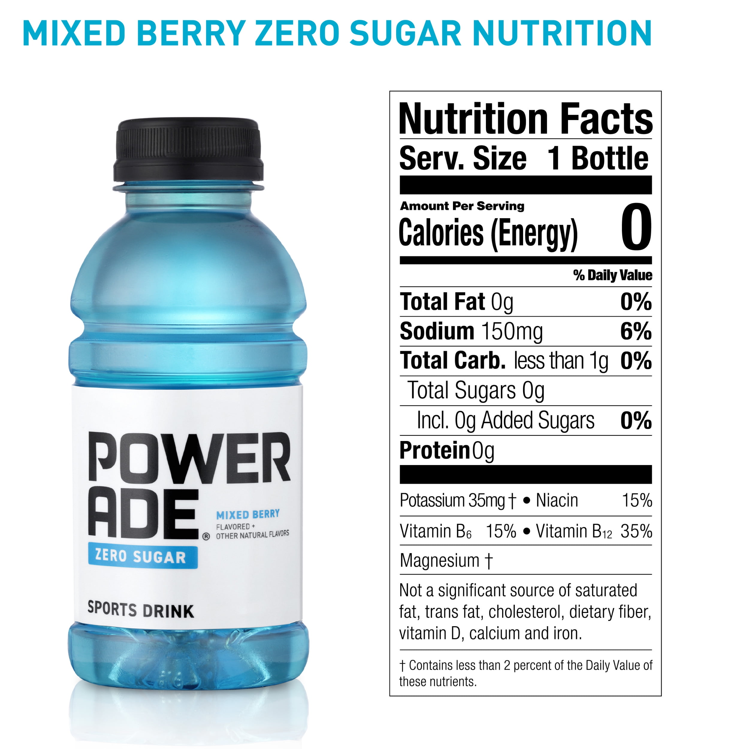Powerade Nutrition Facts 12 Oz - Home Alqu