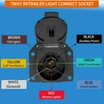 YJYCSAH-7 Way RV Trailer Light Connector Socket,7 Core Trailer Plug,7 ...