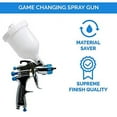DeVilBiss STARTINGLINE HVLP Spray Gun, 1.3mm, Gravity Feed, 600ml Cup ...