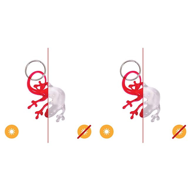 Color-Changing Key Chain Lizard - Red by DelSol for Women - 1 Pc ...