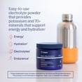 Trace Minerals | Keto Electrolyte Powder Drink Mix | Sugar Free ...