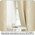 Kitchen Blackout Curtain Panels, Biscotti Beige, Set of 2, 42 by 54 ...