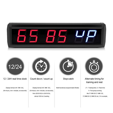 Programmable Clock, Easily-Operate By Ir Remote Controller Big ...