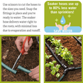 Gardeners Supply Snip-n-Drip Soaker System for Garden Irrigation and ...