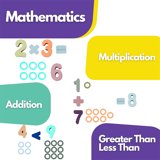 Toddler Montessori Toys Teaches Number, Counting, Math, Stacking Fun ...