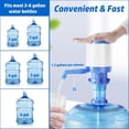2 Pack Blue Portable Manual Water Pump for 5 Gallon Bottle, Jug ...