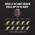 ScottsMiracle-Gro Tomcat Advanced Rat & Mouse Bait Station with 12 ...
