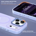 DUEDUE Magnetic iPhone 17 Pro Case 6.3" - Slim Fit Matte Translucent ...