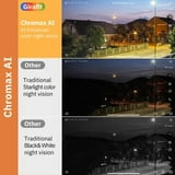 3MP 2K Window Camera, Wireless WiFi Surveillance, Chromax AI Night ...