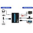 AUBEAMTO 4K HDMI Switch Audio Extractor With ARC & Optical Toslink HDMI ...
